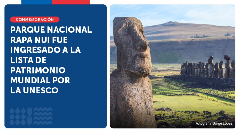 Rapa Nui: 10 datos sorprendentes sobre la Isla de Pascua y sus moai ...